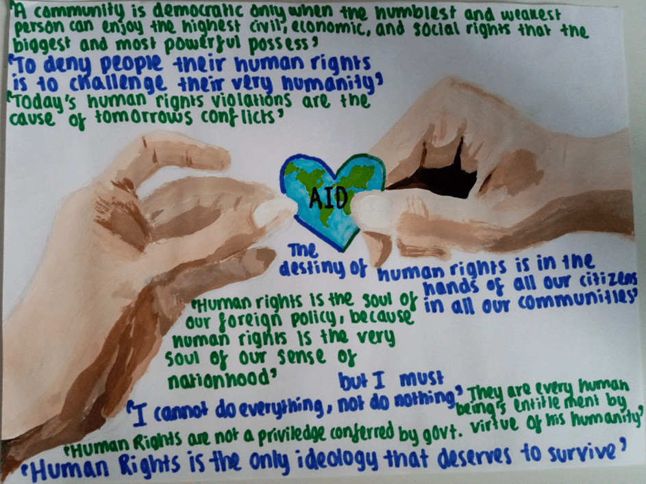 How Important is the International Community in Improving the Human ...